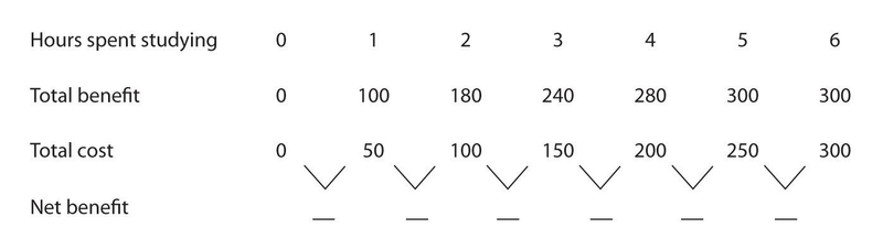111 | Open Textbooks for Hong Kong